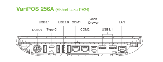 VariPOS 256A_PE24 – Poindus Systems